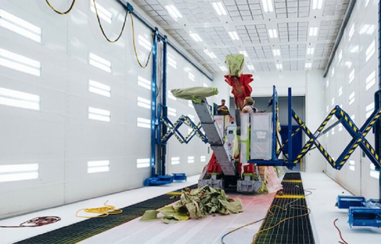 Steps to Choose Between Batch and Continuous Process Industrial Paint ...